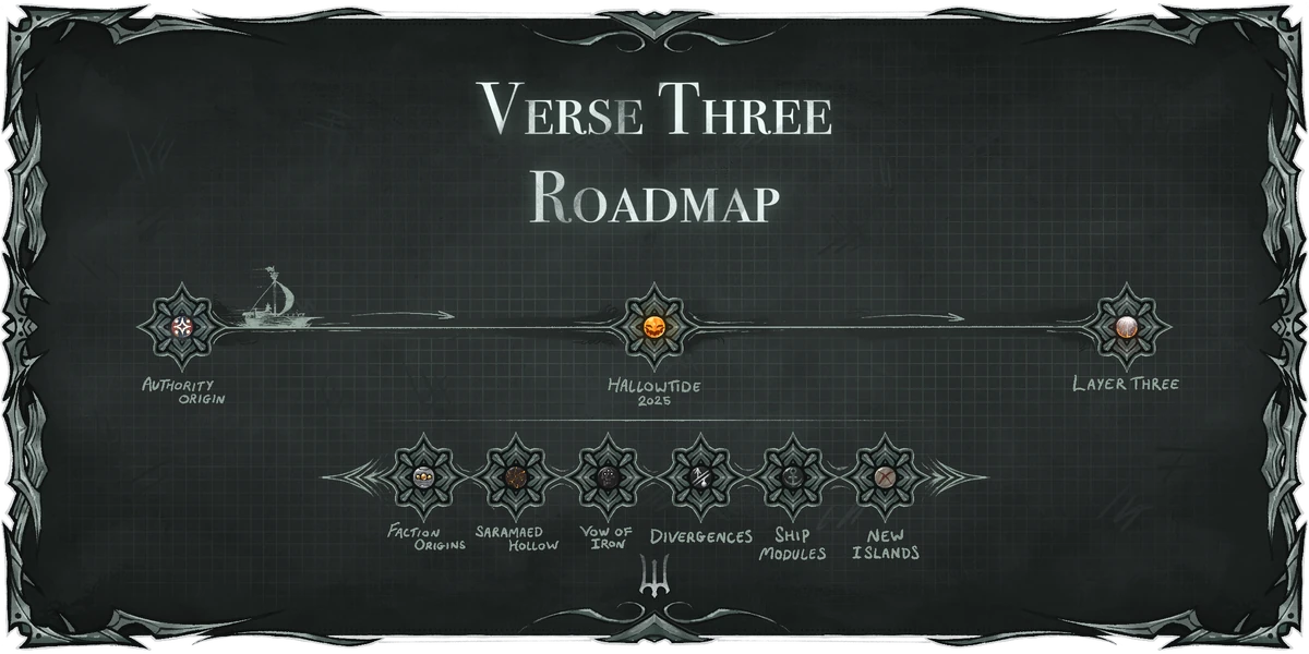 Verse 3 | Deepwoken Wiki | Fandom