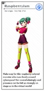 Raspberryism | Project DIVA Wiki | Fandom
