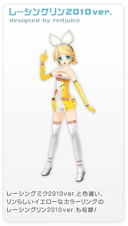Racing Rin 2010 Ver. | Project DIVA Wikia | Fandom