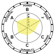 Made in Heaven | Project Menacing Wiki | Fandom