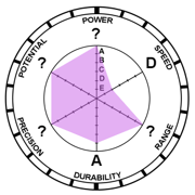 White Snake | Project Menacing Wiki | Fandom