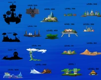 Islands | Project New World Wiki | Fandom
