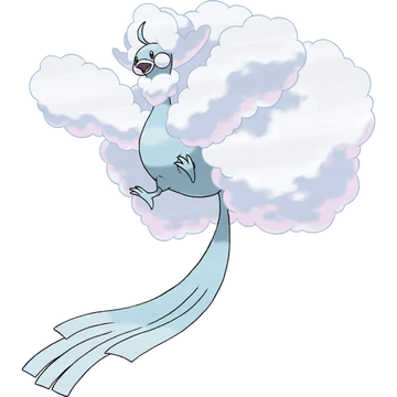 Swablu Evolution Chart