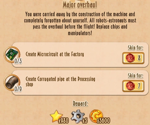 Major overhaul | Project Restoration Wikia | Fandom