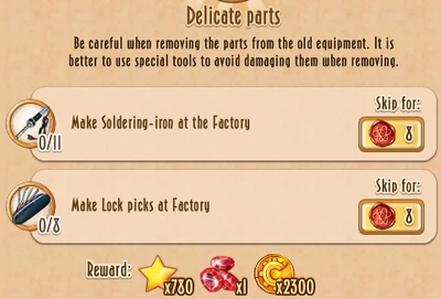 Delicate parts | Project Restoration Wikia | Fandom