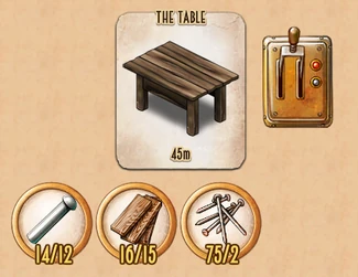 The Table (14) | Project Restoration Wikia | Fandom