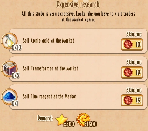 Expensive research | Project Restoration Wikia | Fandom