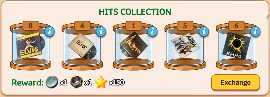 Hits Collection | Project Restoration Wikia | Fandom