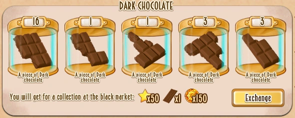 Dark Chocolate | Project Restoration Wikia | Fandom