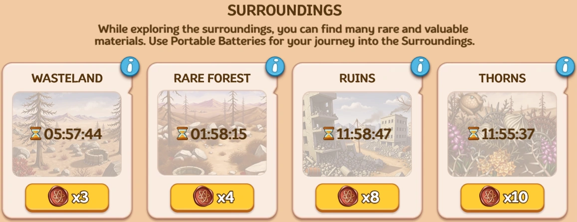 Surroundings | Project Restoration Wikia | Fandom