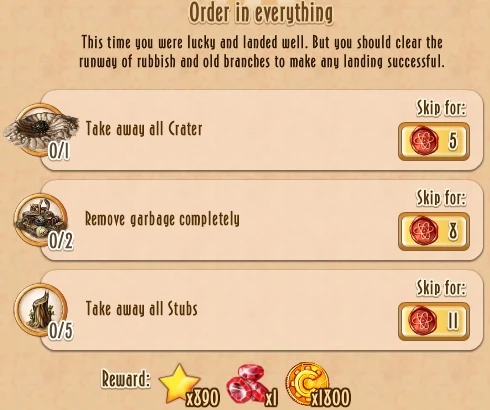 Order in everything | Project Restoration Wikia | Fandom