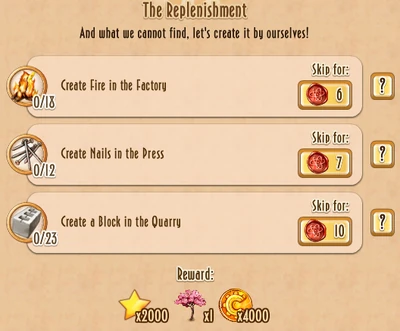 The Replenishment | Project Restoration Wikia | Fandom