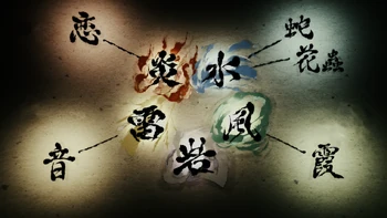 Breathing Styles/Part 2 | Project Slayers Wiki | Fandom