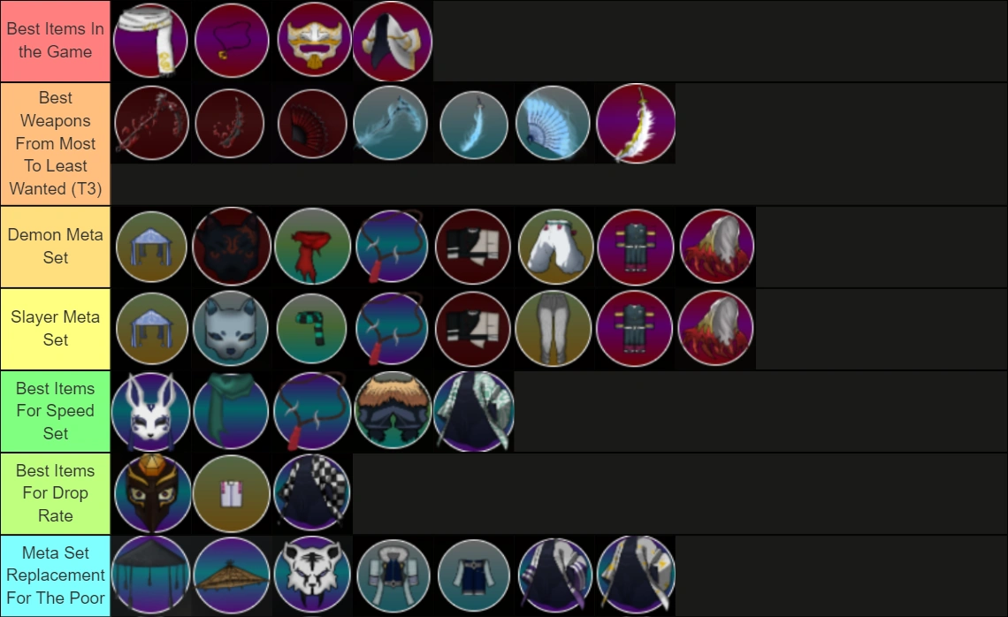 Trading Value List | Project Slayers Wiki | Fandom