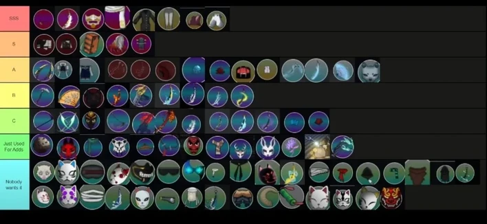 Tier list for trade items | Project Slayers Wiki | Fandom