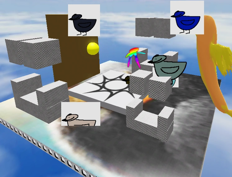 Bird World | Project Somnia Wiki | Fandom