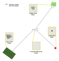 Desolation | Project Somnia Wiki | Fandom