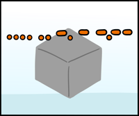 Introduction | Project Submus Accudo (Demo/New) Wiki | Fandom