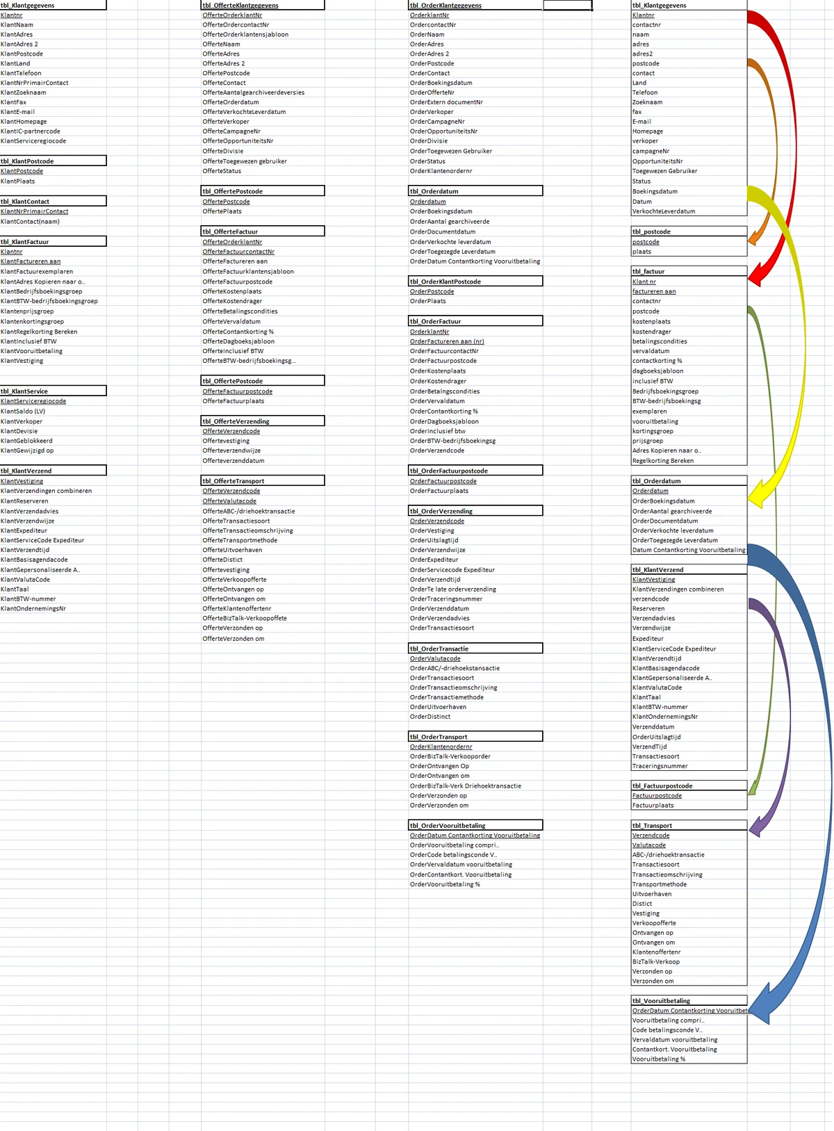Databank | Project 46 wiki | Fandom