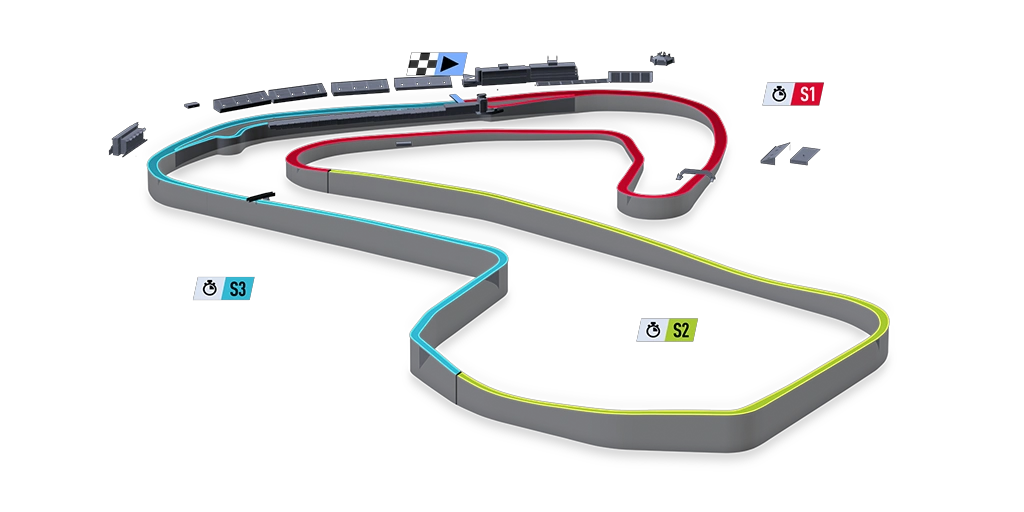 Category:Tracks | Project Cars Wiki | Fandom