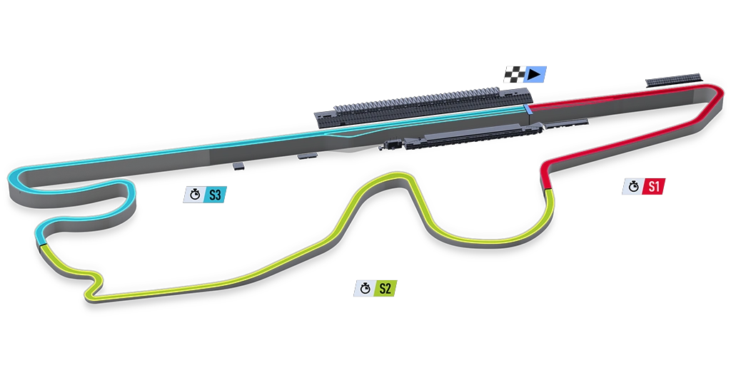 Fuji Speedway | Project Cars Wiki | Fandom