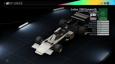Category:Garage | Project Cars Wiki | Fandom