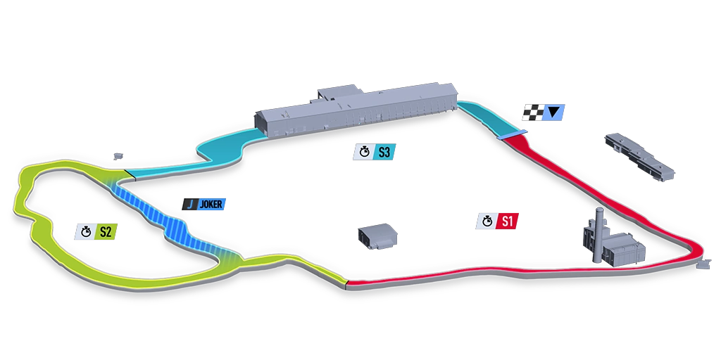 DirtFish Rallycross | Project Cars Wiki | Fandom