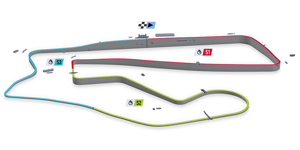 Road America | Project Cars Wiki | Fandom