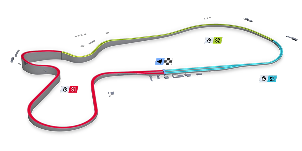 Willow Springs Raceway