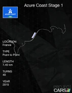 Project CARS/Tracks | Project Cars Wiki | Fandom