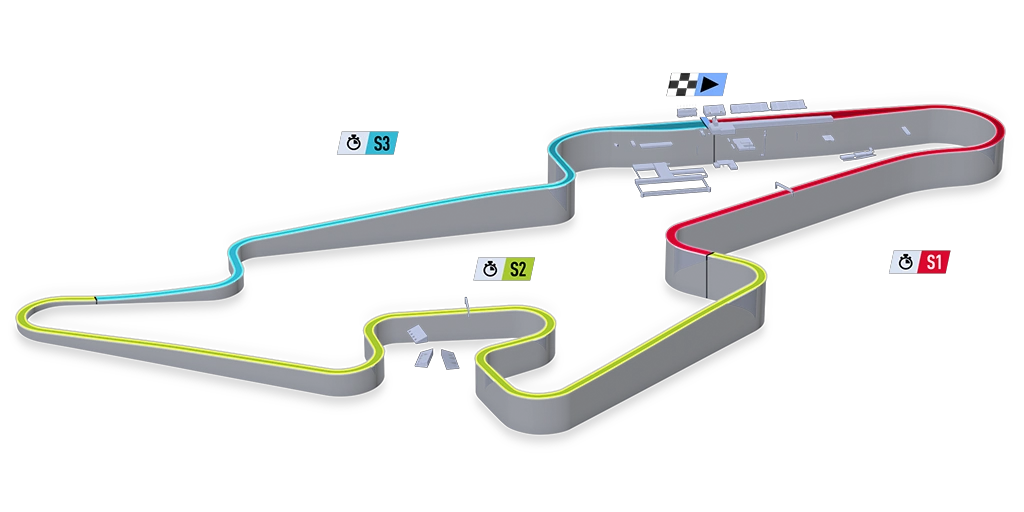 Brno Circuit | Project Cars Wiki | Fandom