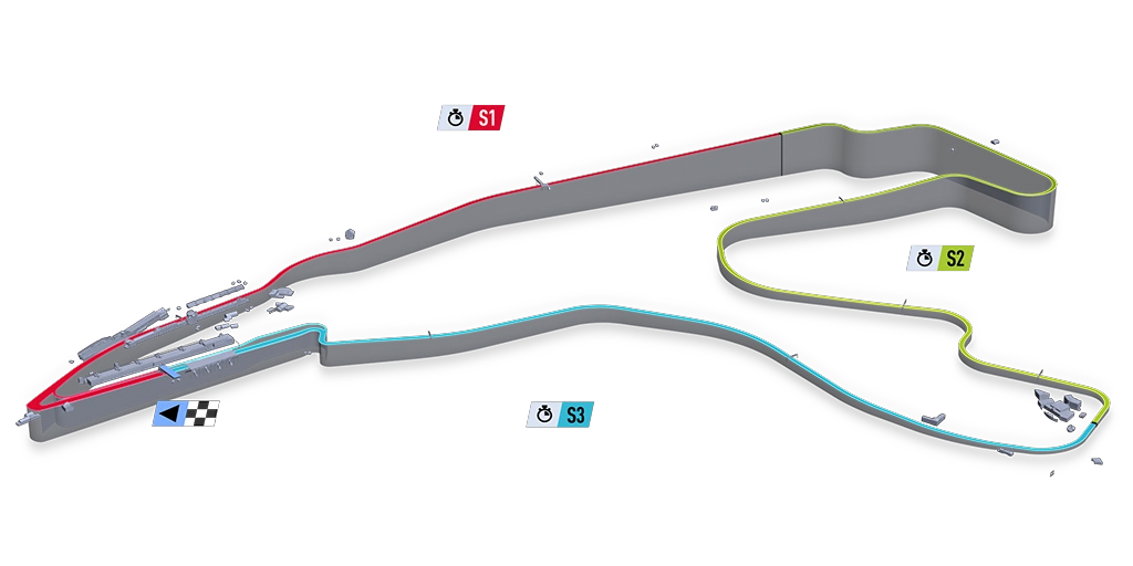 Circuit de Spa-Francorchamps | Project Cars Wiki | Fandom
