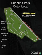 Project CARS/Tracks | Project Cars Wiki | Fandom