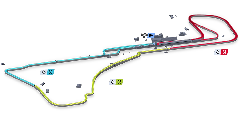 Circuit Zolder | Project Cars Wiki | Fandom