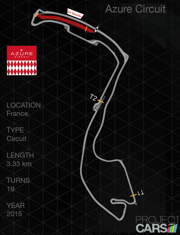 France | Project Cars Wiki | Fandom