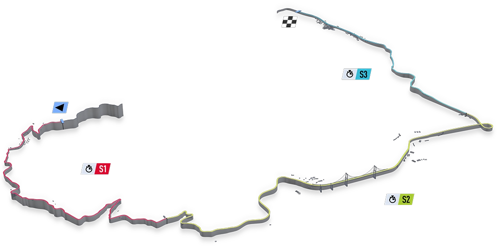 California Highway | Project Cars Wiki | Fandom