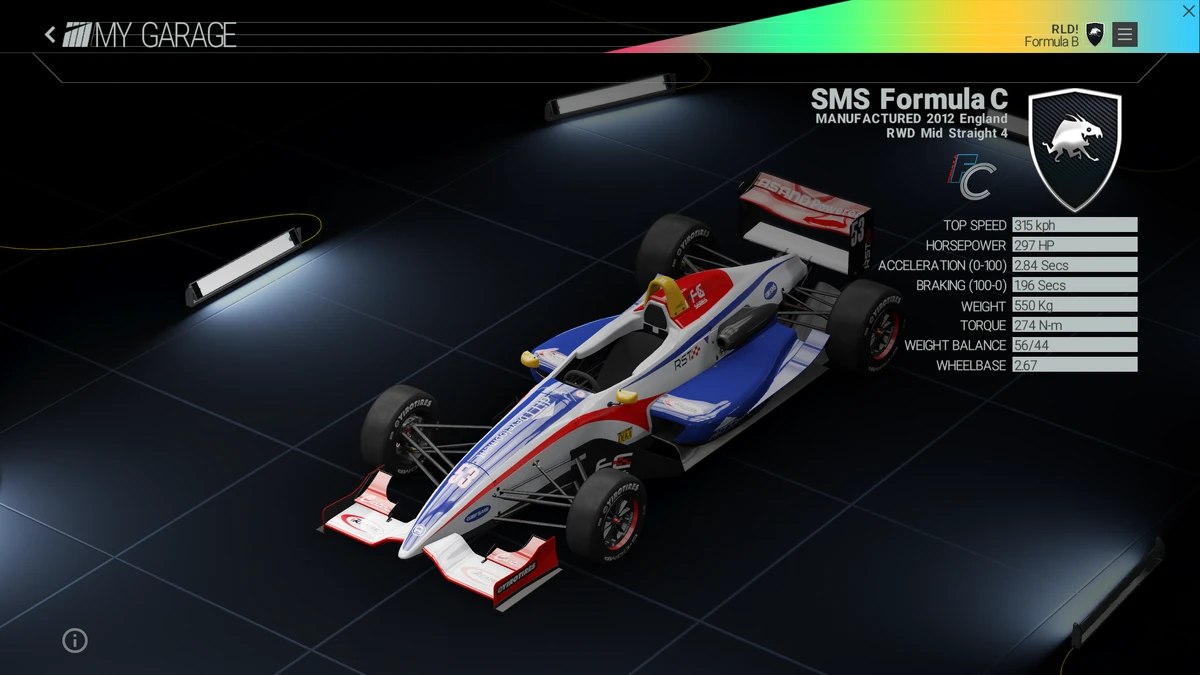 SMS Formula C | Project Cars Wiki | Fandom