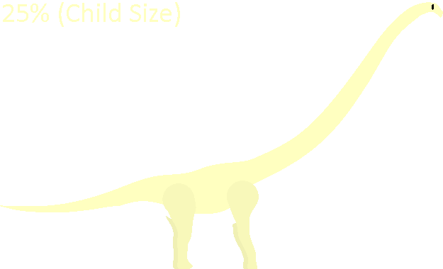 NEDA All Middle Jurassic Dinosaurs list | ProjectCuteWorld Wiki | Fandom