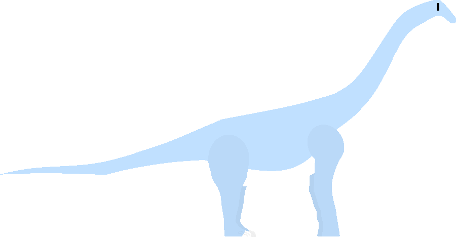 NEDA All Early Cretaceous Dinosaurs list on Africa & Australia ...