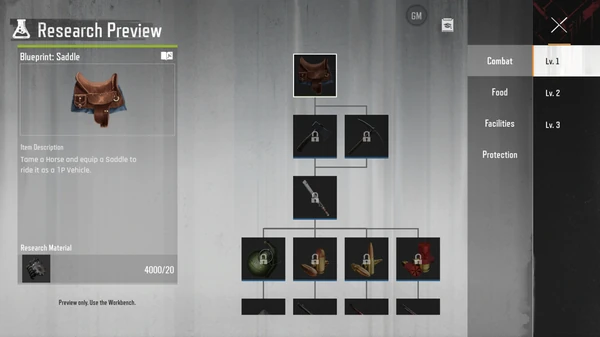 Technology Tree Interpretation | MISSION EVO WIKI | Fandom