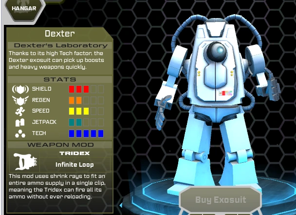 Cartoons representados en Proyect Exonaut | Wiki Project Exonaut | Fandom