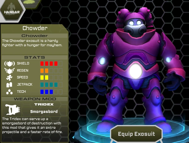 Chowder (Personaje) | Wiki Project Exonaut | Fandom