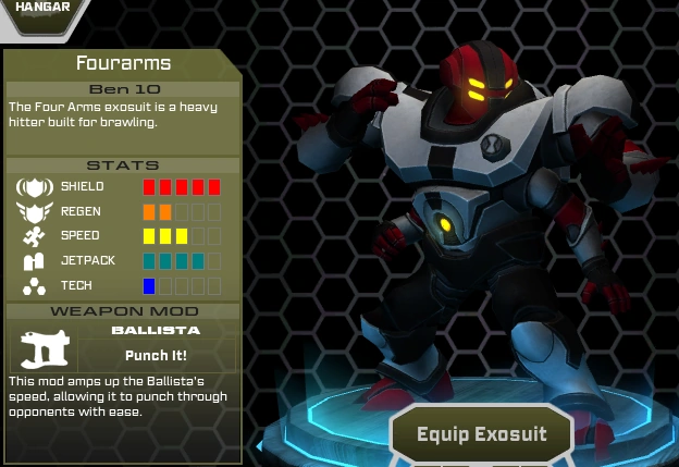 Cuatrobrazos | Wiki Project Exonaut | Fandom