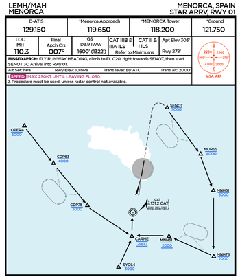 Menorca | Project Flight Wiki | Fandom