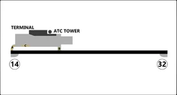 Interactive Maps | Project Flight Wiki | Fandom