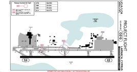 Larnaca | Project Flight Wiki | Fandom