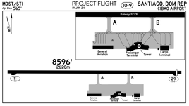 Cibao | Project Flight Wiki | Fandom
