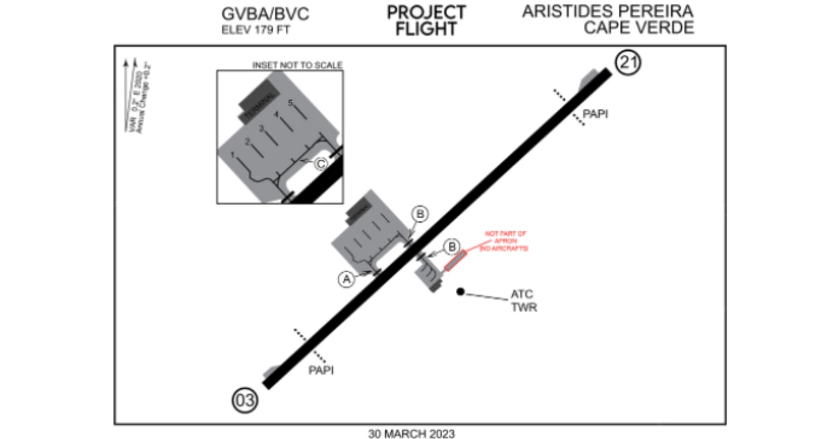 Boa Vista | Project Flight Wiki | Fandom