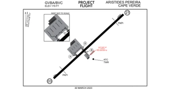Boa Vista | Project Flight Wiki | Fandom