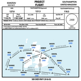Southampton | Project Flight Wiki | Fandom